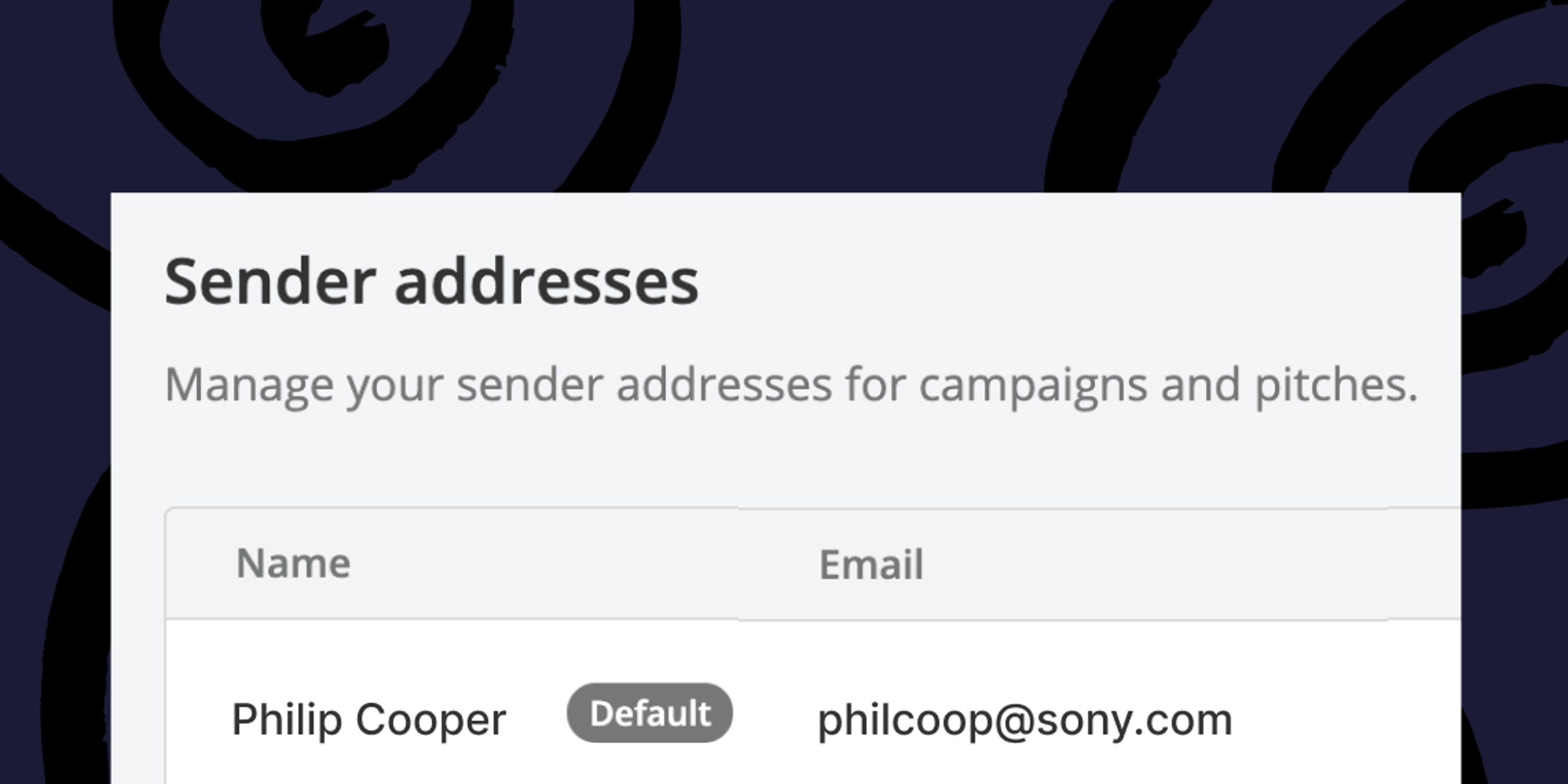 Your default sender address | Help Section