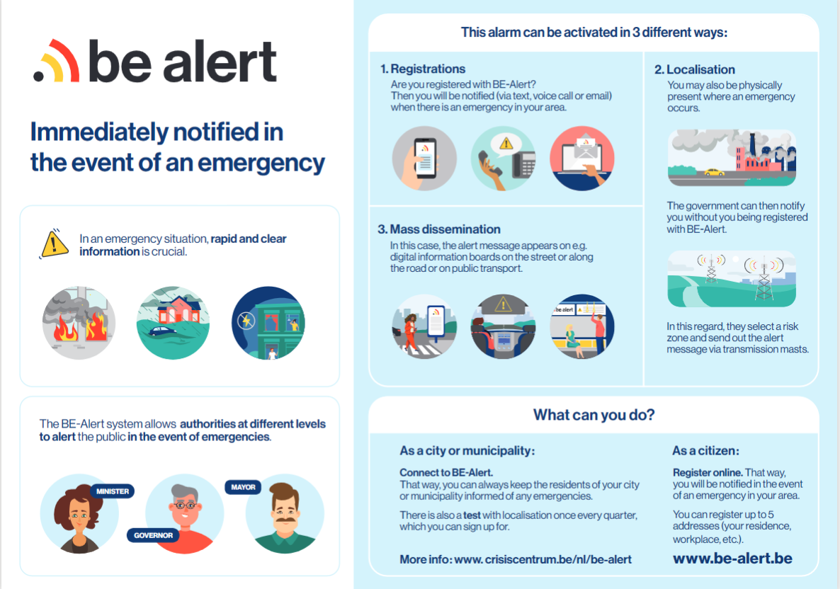 Telenet and F24 continue running the BE-Alert public warning system ...