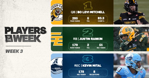MITCHELL HEADLINES WEEK 3 PLAYERS OF THE WEEK