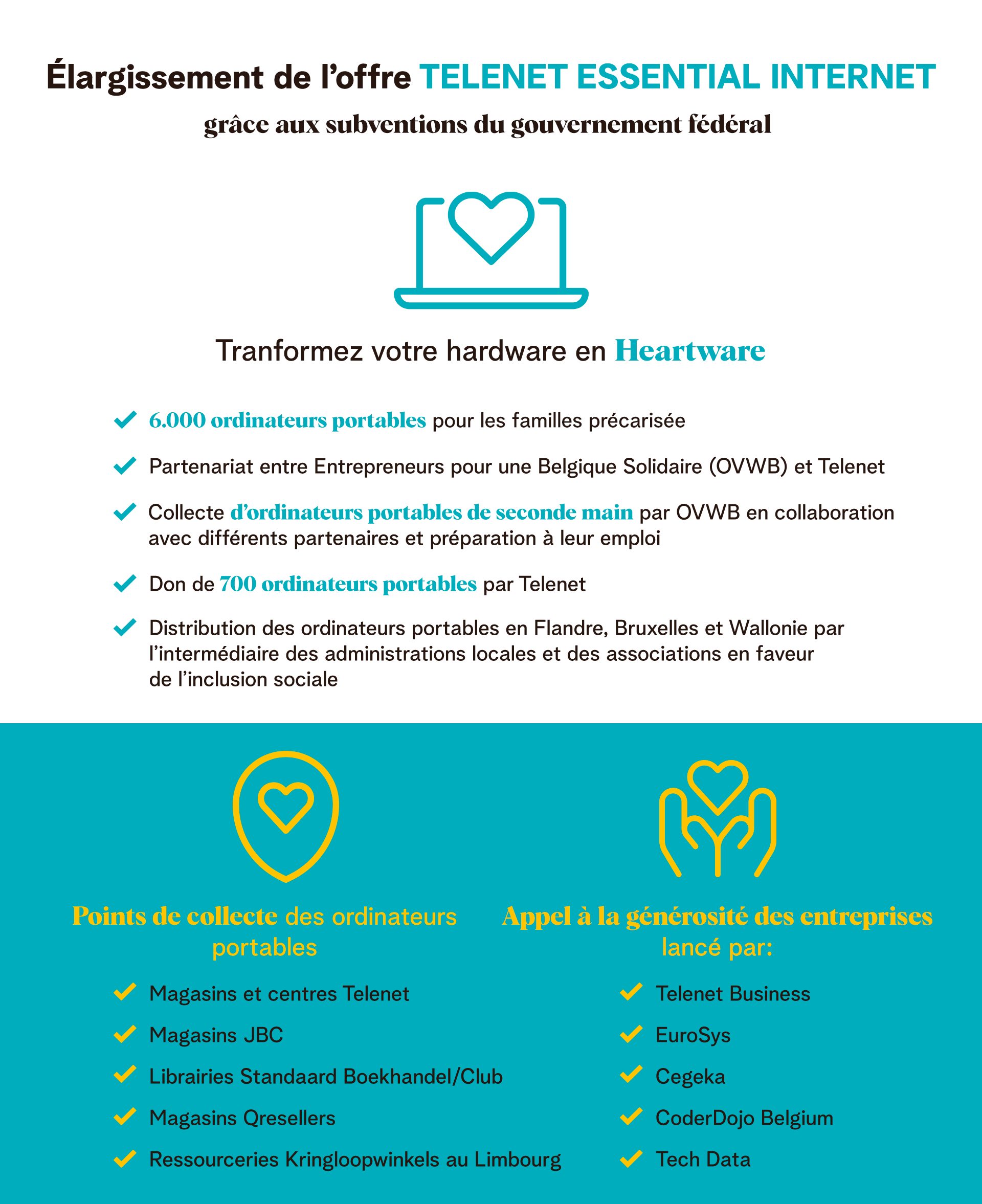 Telenet étend son programme Internet de base pour les familles ...