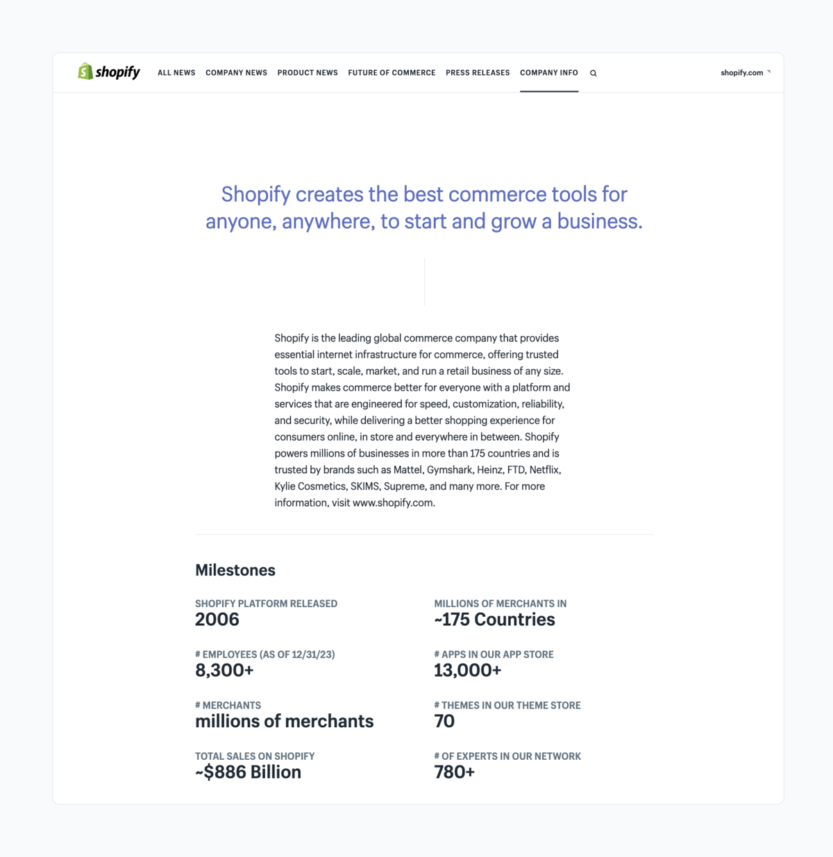 Press Kit: What It Is, Templates & 10+ Examples For 2026
