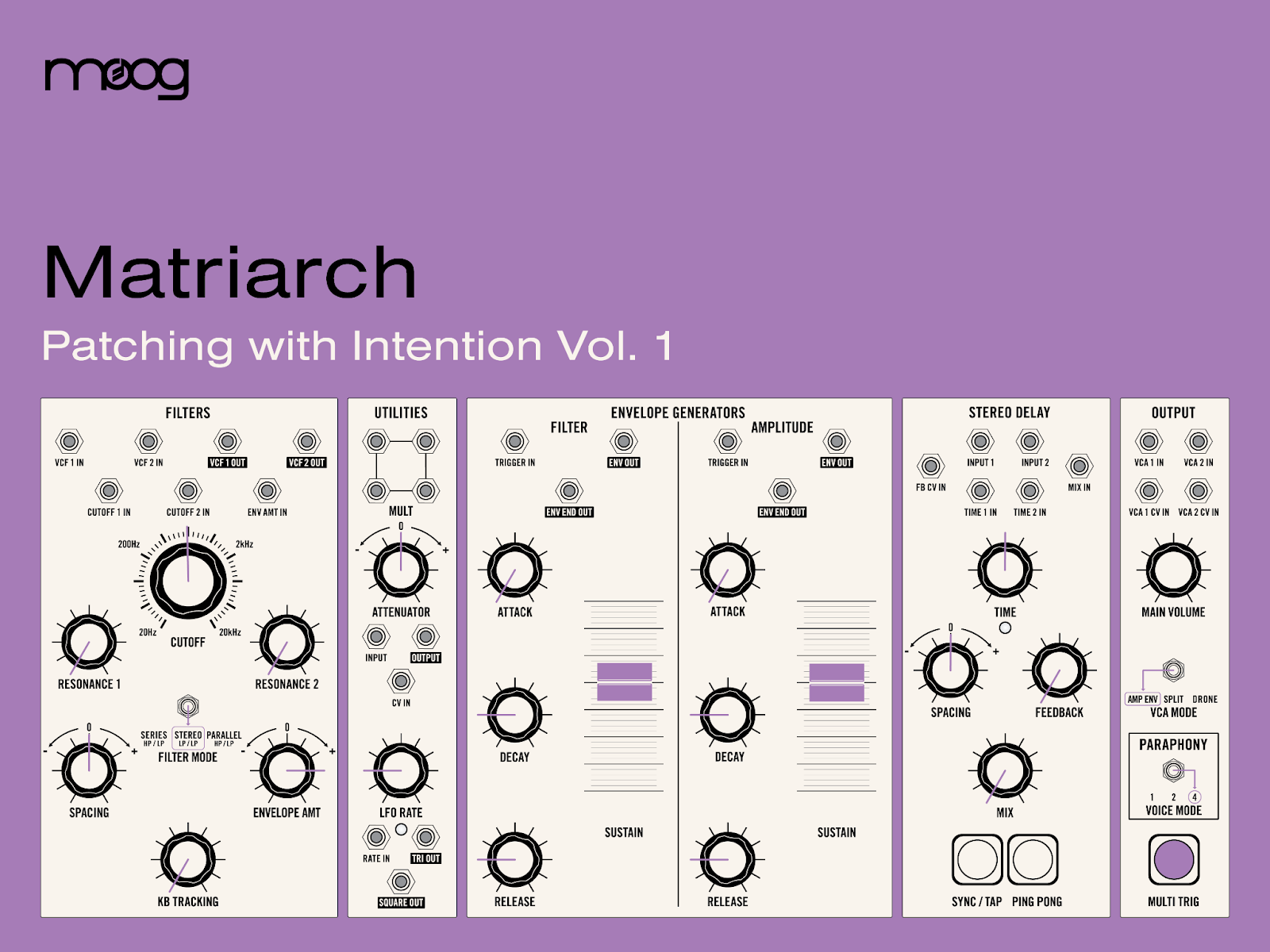 Moog Releases Matriarch Firmware Update, New Patching Guide & More - TWICE