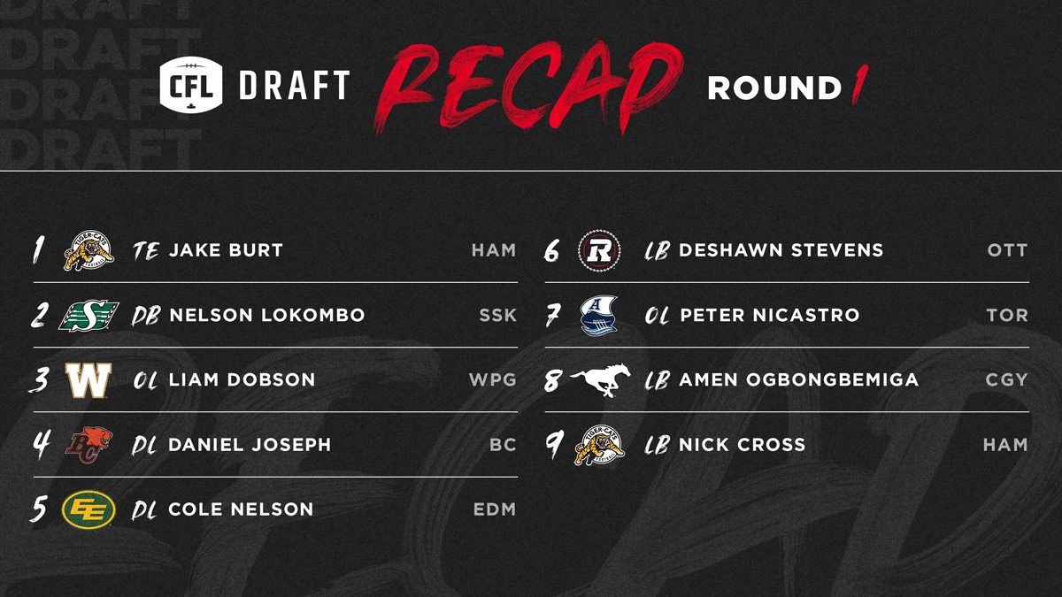 WITH THE FIRST SELECTION IN THE 2021 CFL DRAFT HAMILTON SELECTS JAKE BURT