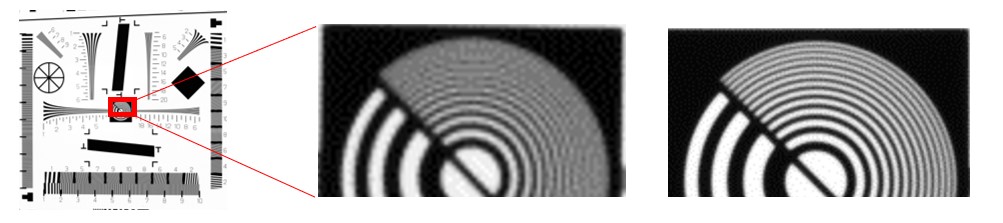 Sony Semiconductor Solutions brengt SWIR Image Sensor uit voor ...