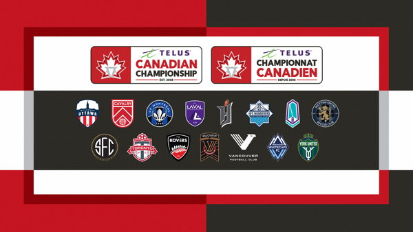2025 TELUS Canadian Championship Official Draw Pots & Procedures