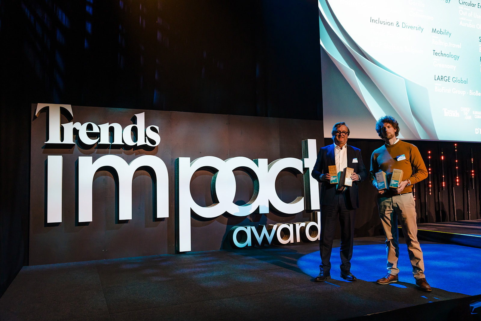 Trends Impact Awards 2024: Here are the winners!
