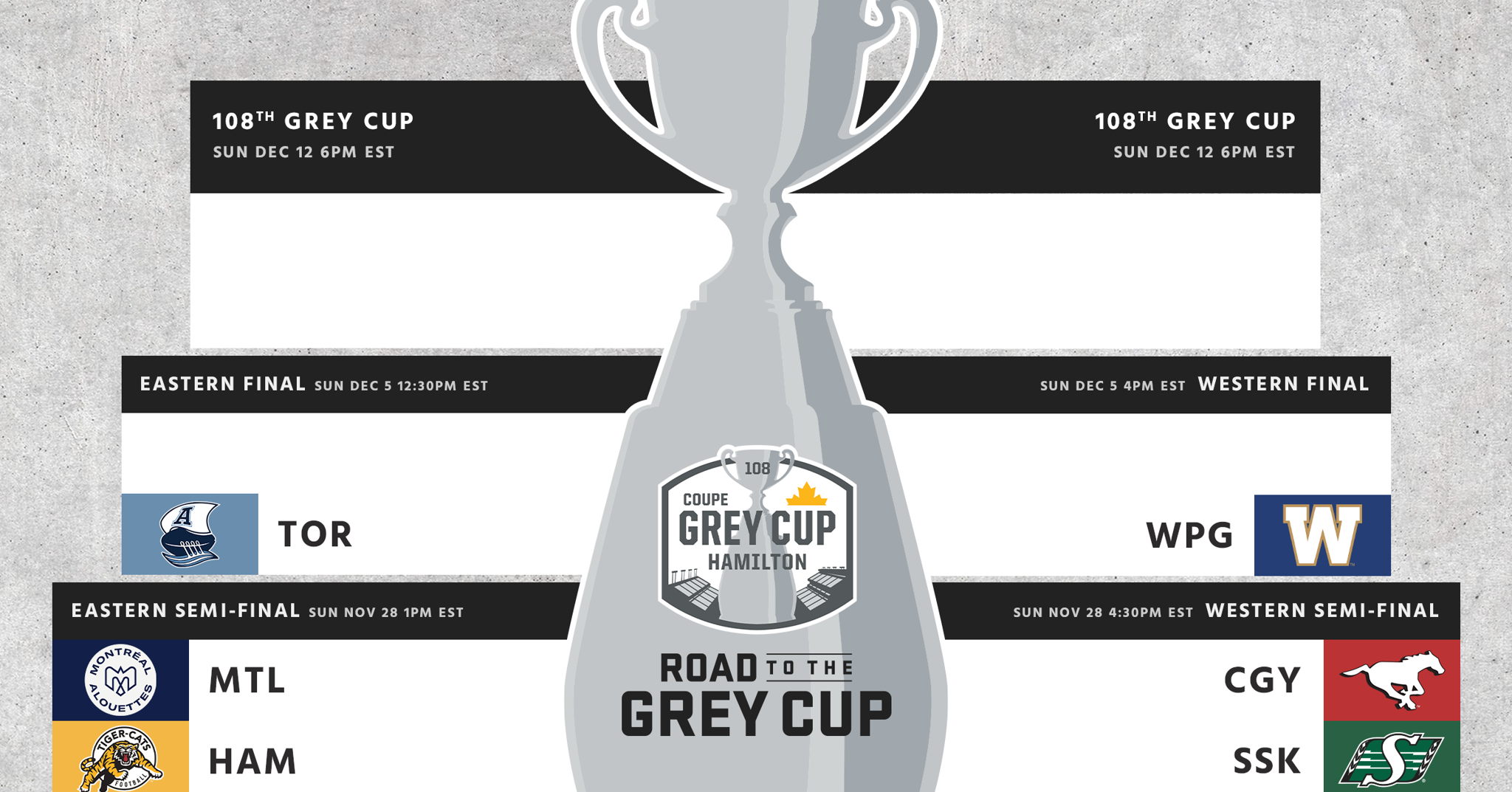 108TH GREY CUP PLAYOFF PICTURE COMES INTO FOCUS
