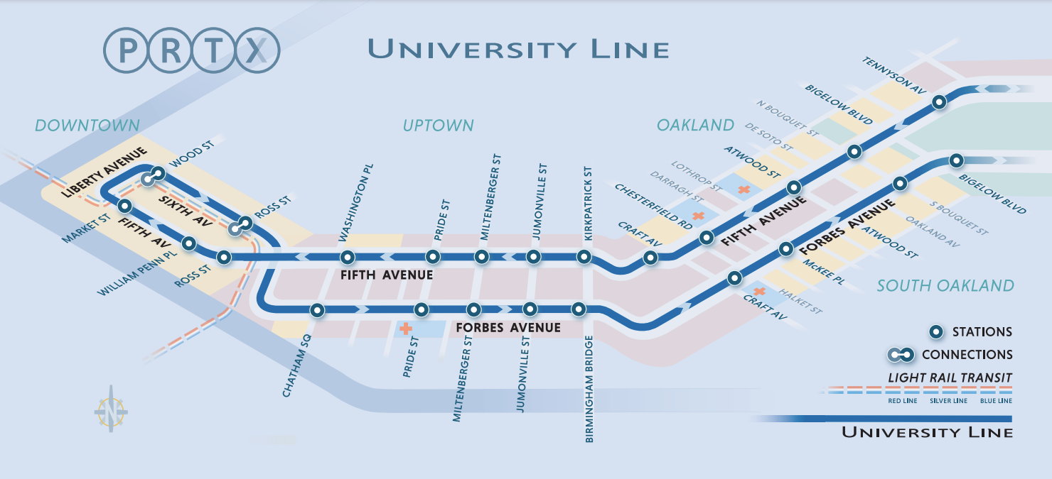 Where will the University Line go?
