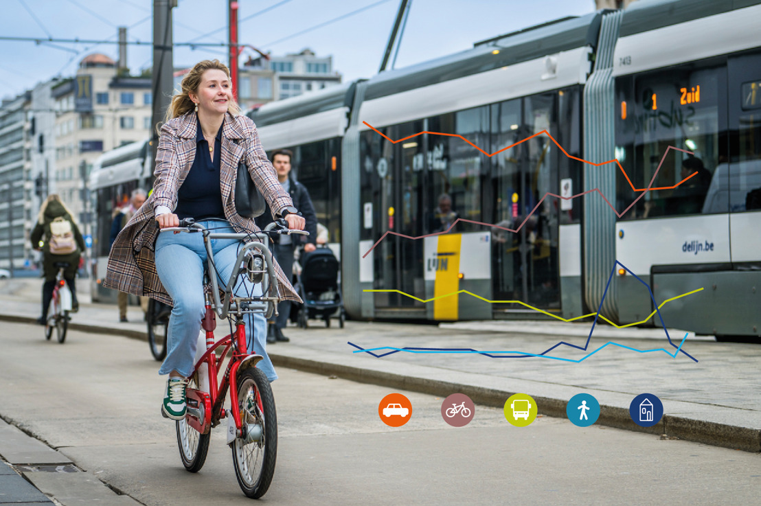 Antwerpse mobiliteit zette in 2023 positieve trend verder