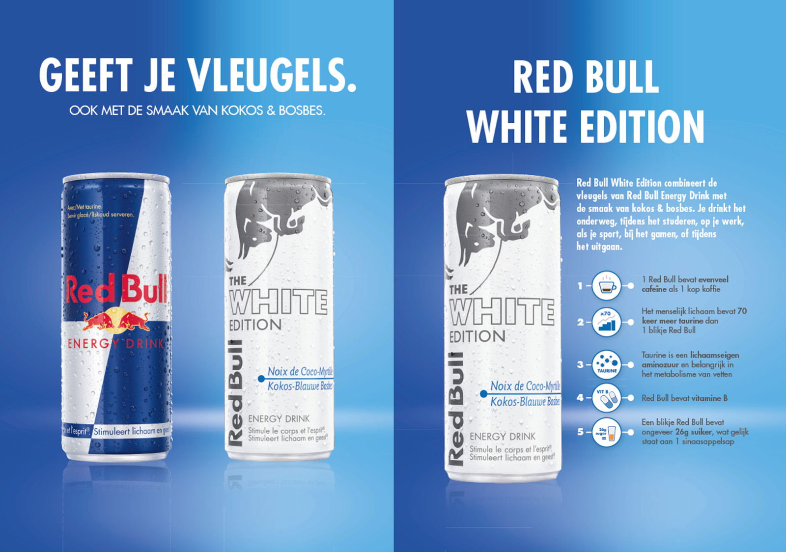 NIEUW: RED BULL WHITE EDITION - GIVES YOU WIIINGS