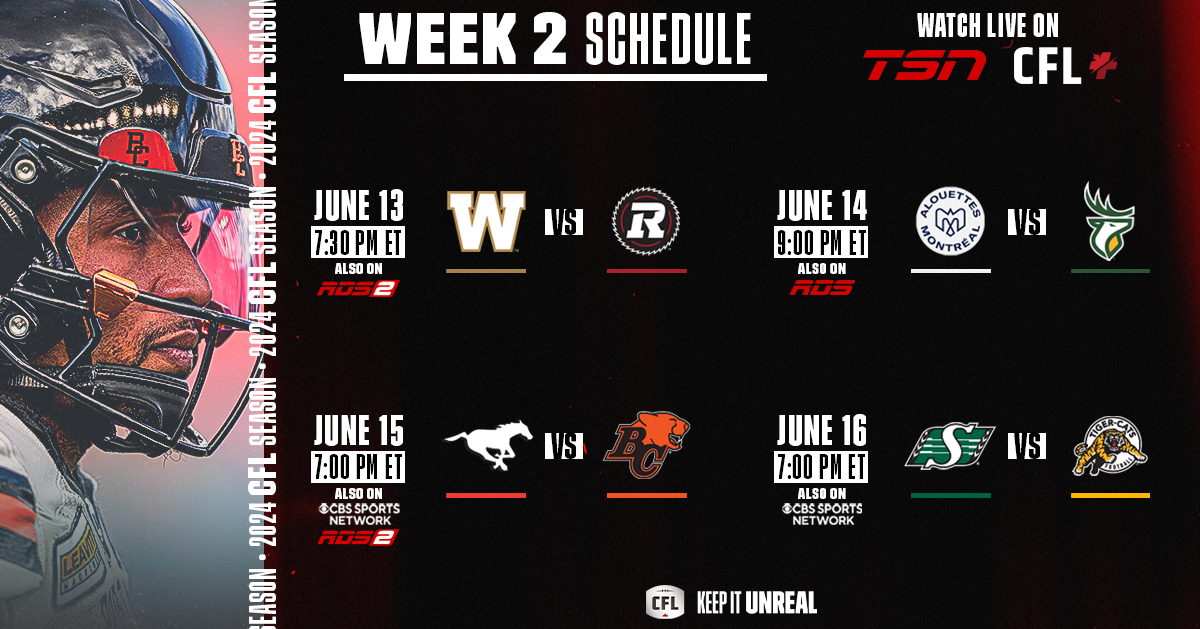 WEEK 2 IN THE CFL