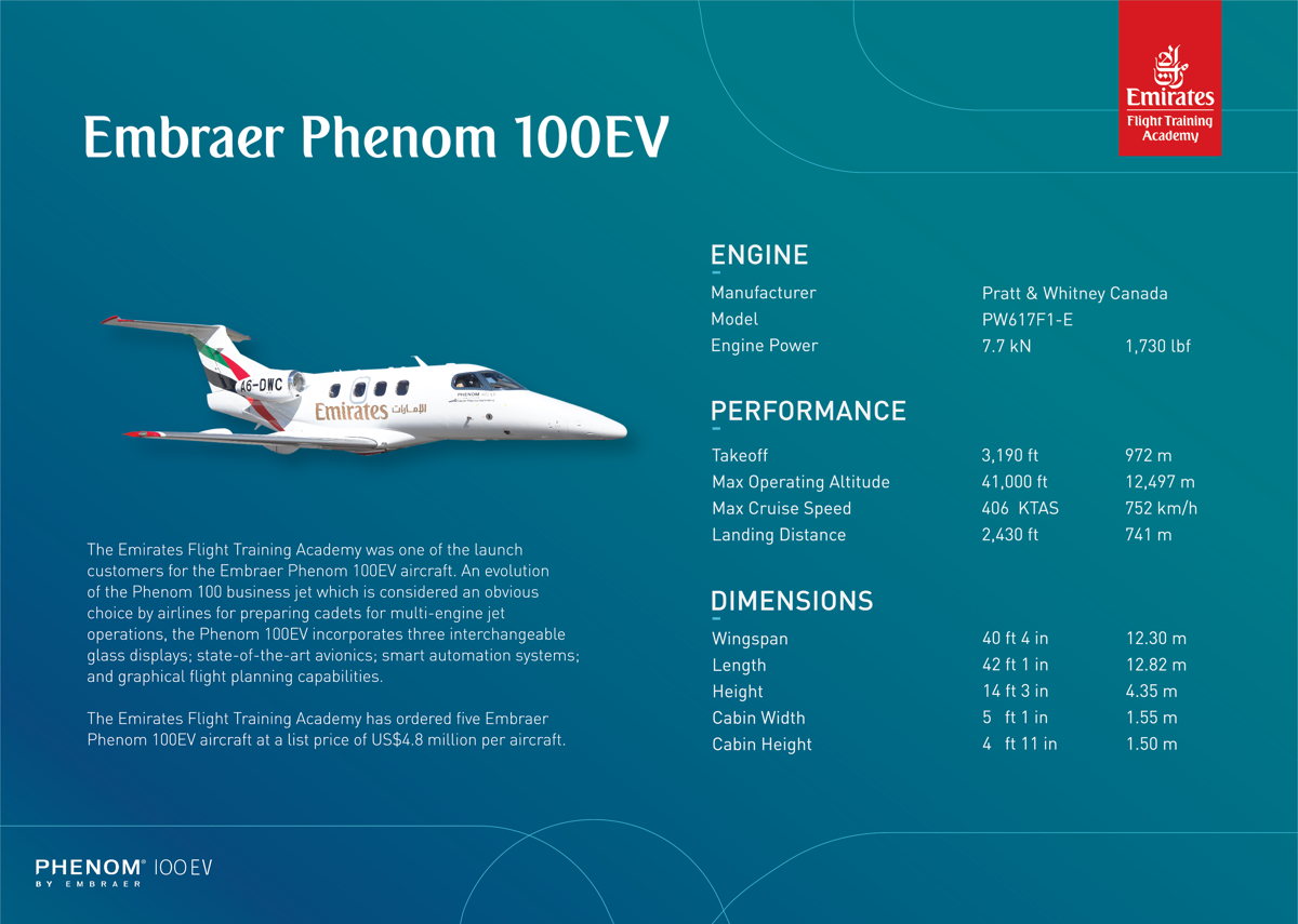 Emirates Flight Training Academy officially inaugurated