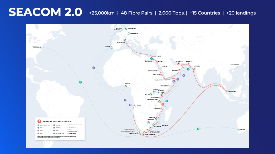 Unveiling SEACOM 2.0 - A new digital renaissance and subsea network to ...