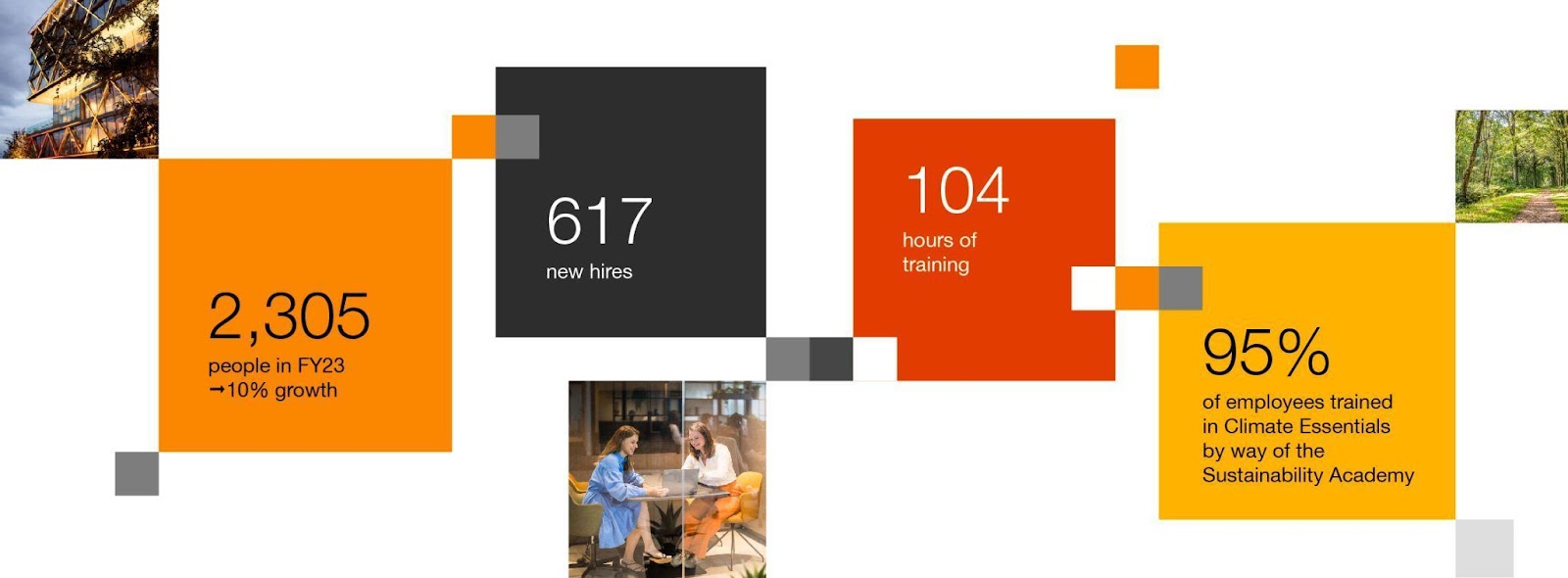 PwC Belgium books growth of 11.7% and looks forward to the launch of ...