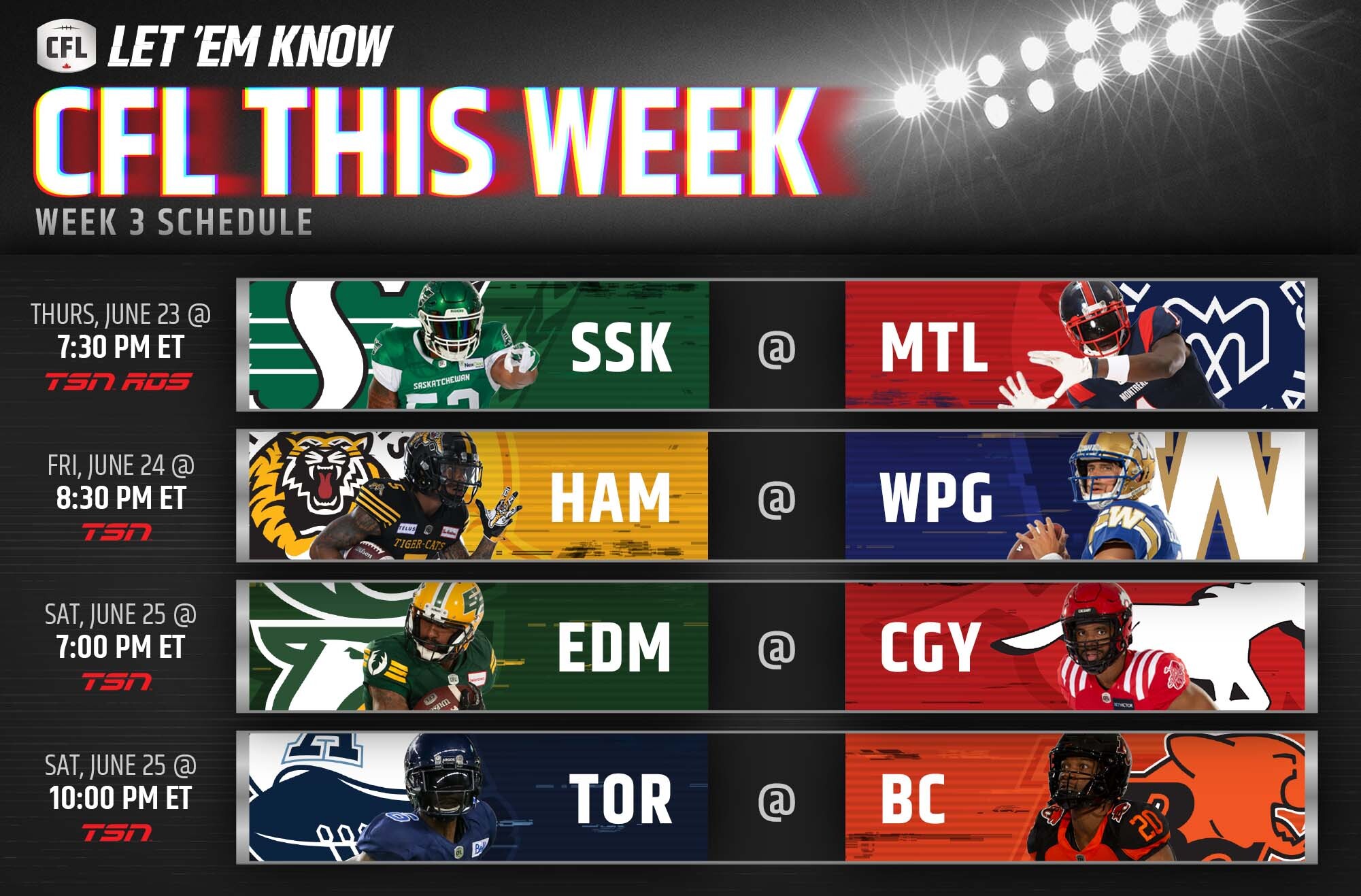 THIS WEEK IN THE CFL – WEEK 3