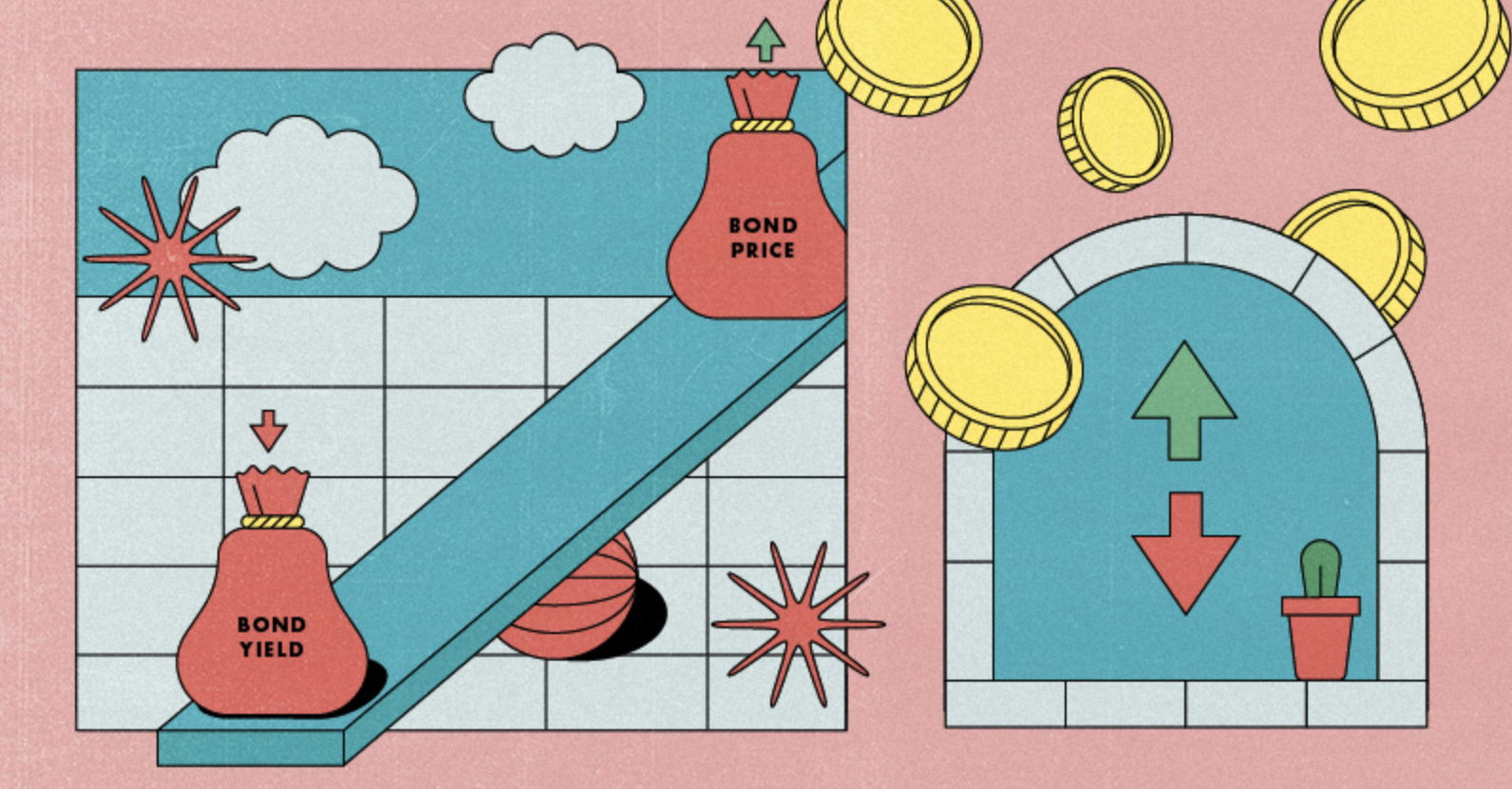 How bonds work | November 2024 | Letter from Ben