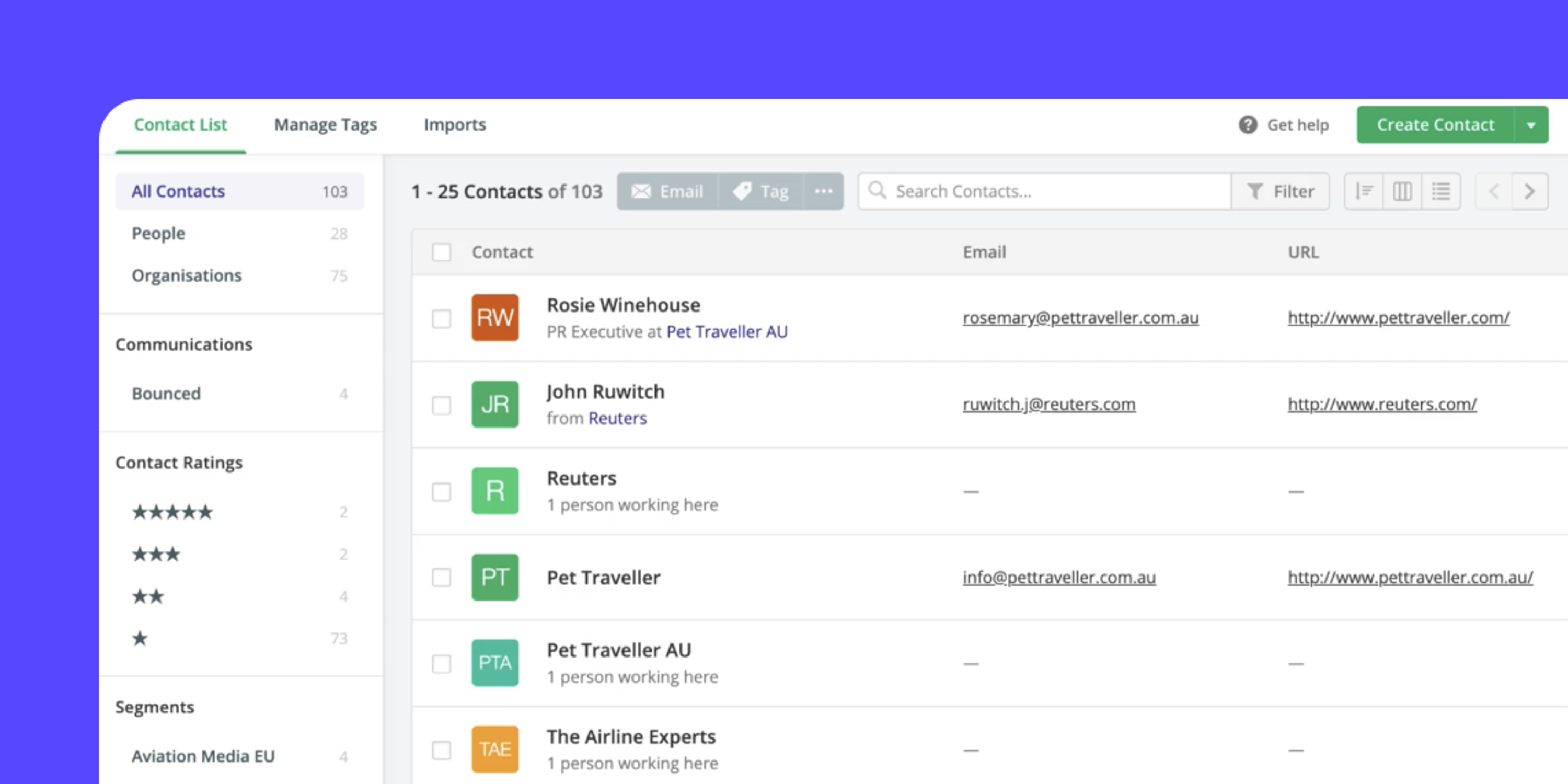 Introduction to Prezly | Help Section