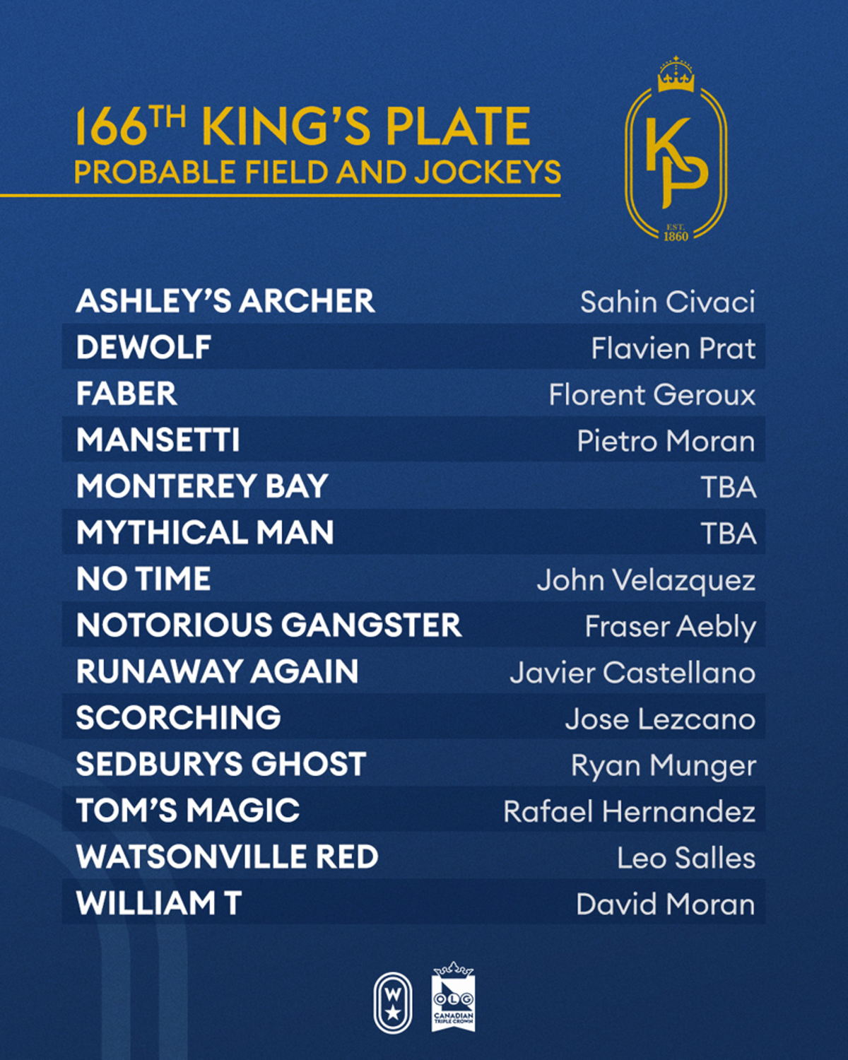 Woodbine Releases 166th King’s Plate Probable Field List