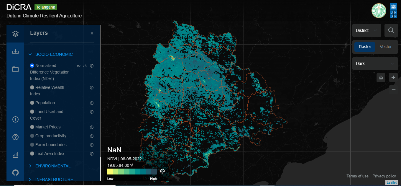 Empowering farmers to make data-based decisions for better climate ...