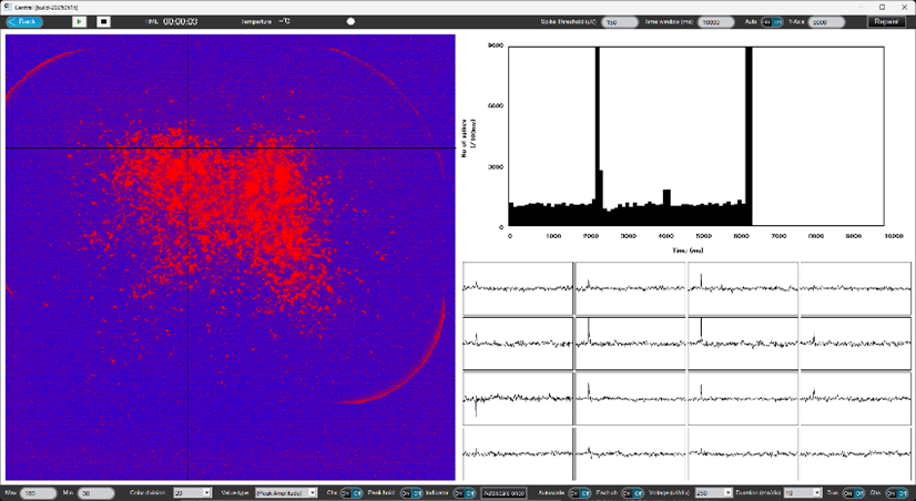 Sony, SCREEN and VitroVo to Start Trial Offer of MEA System Capable of ...