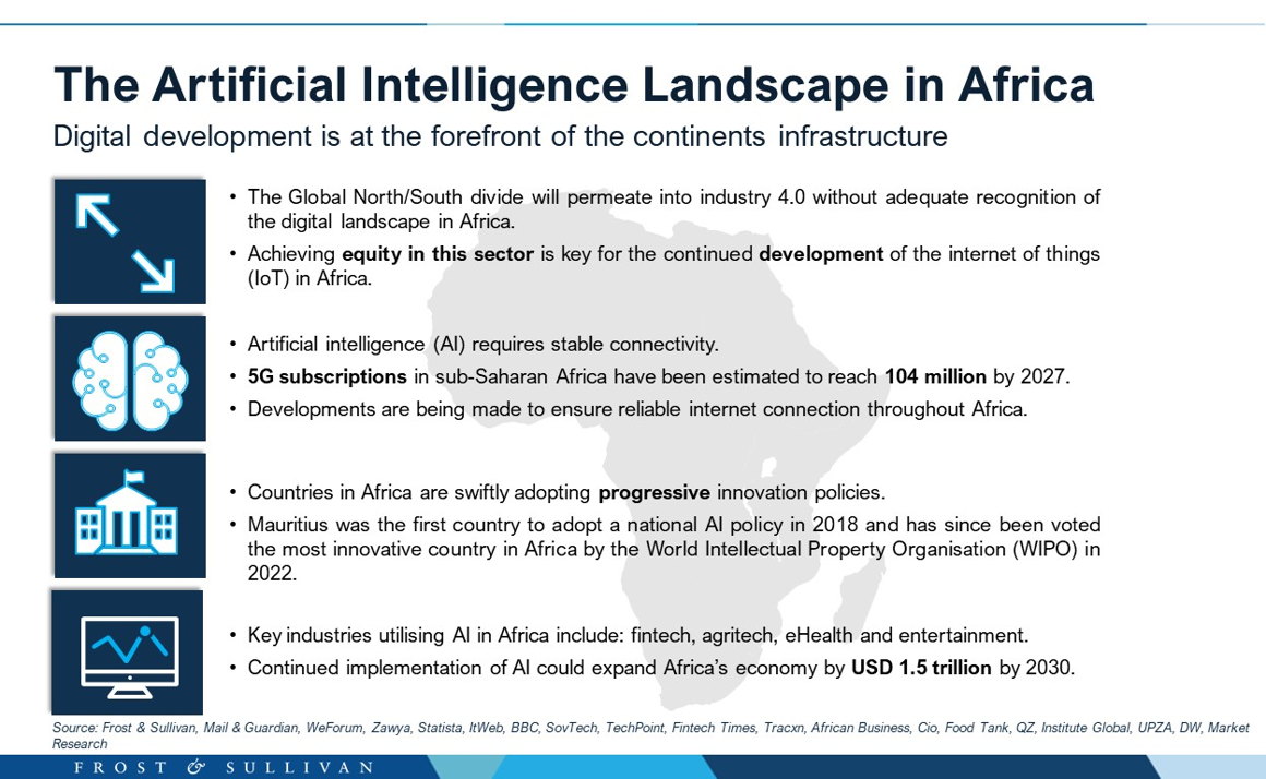 Artificial Intelligence in Africa: Levelling the Narrative - ITEdgeNews Artificial Intelligence in Africa: Levelling the Narrative - ITEdgeNews