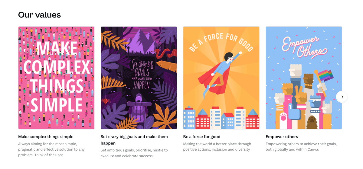 13 brand & business story examples that you probably haven't heard about