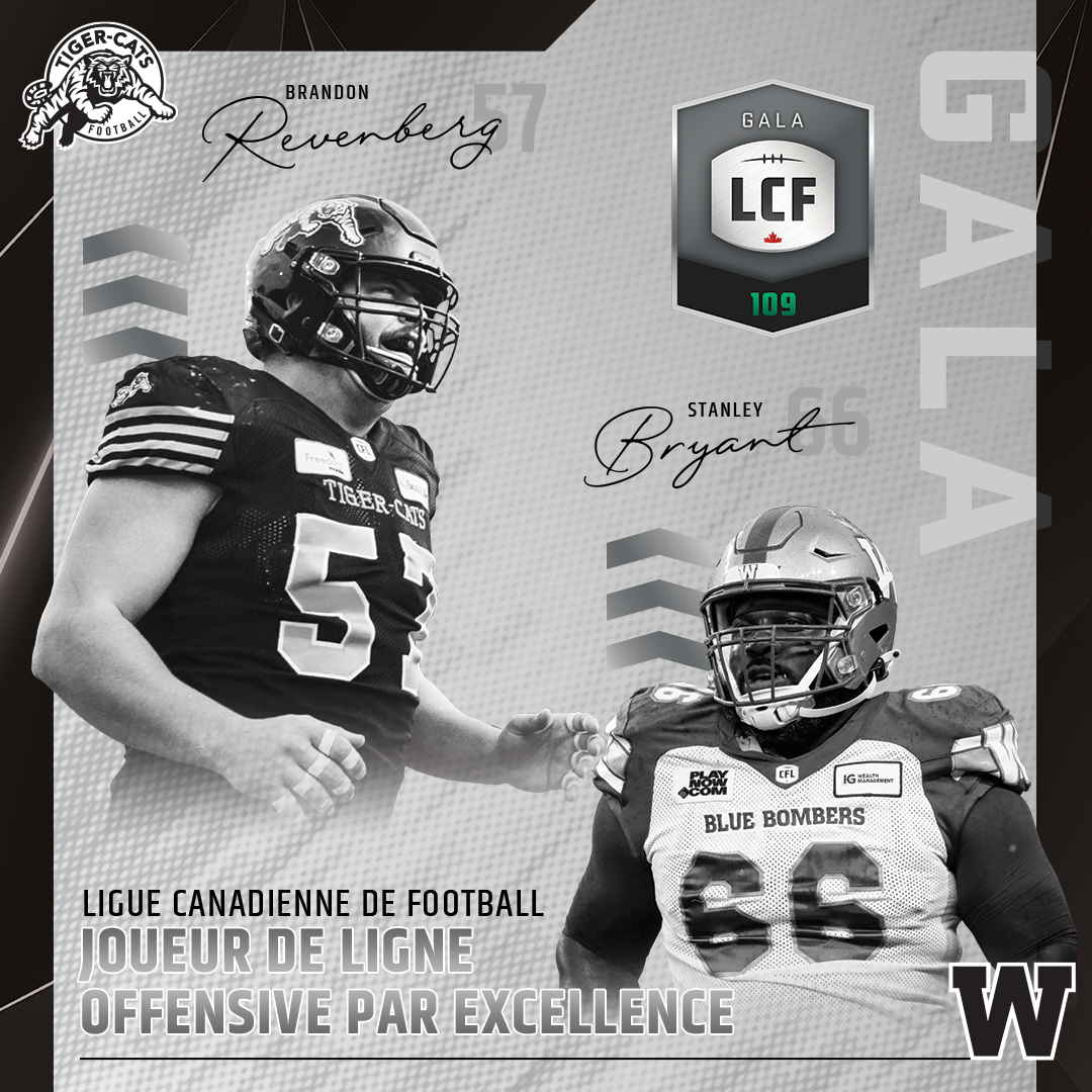 Collaros et Lewis en tête des finalistes pour les prix remis lors du ...