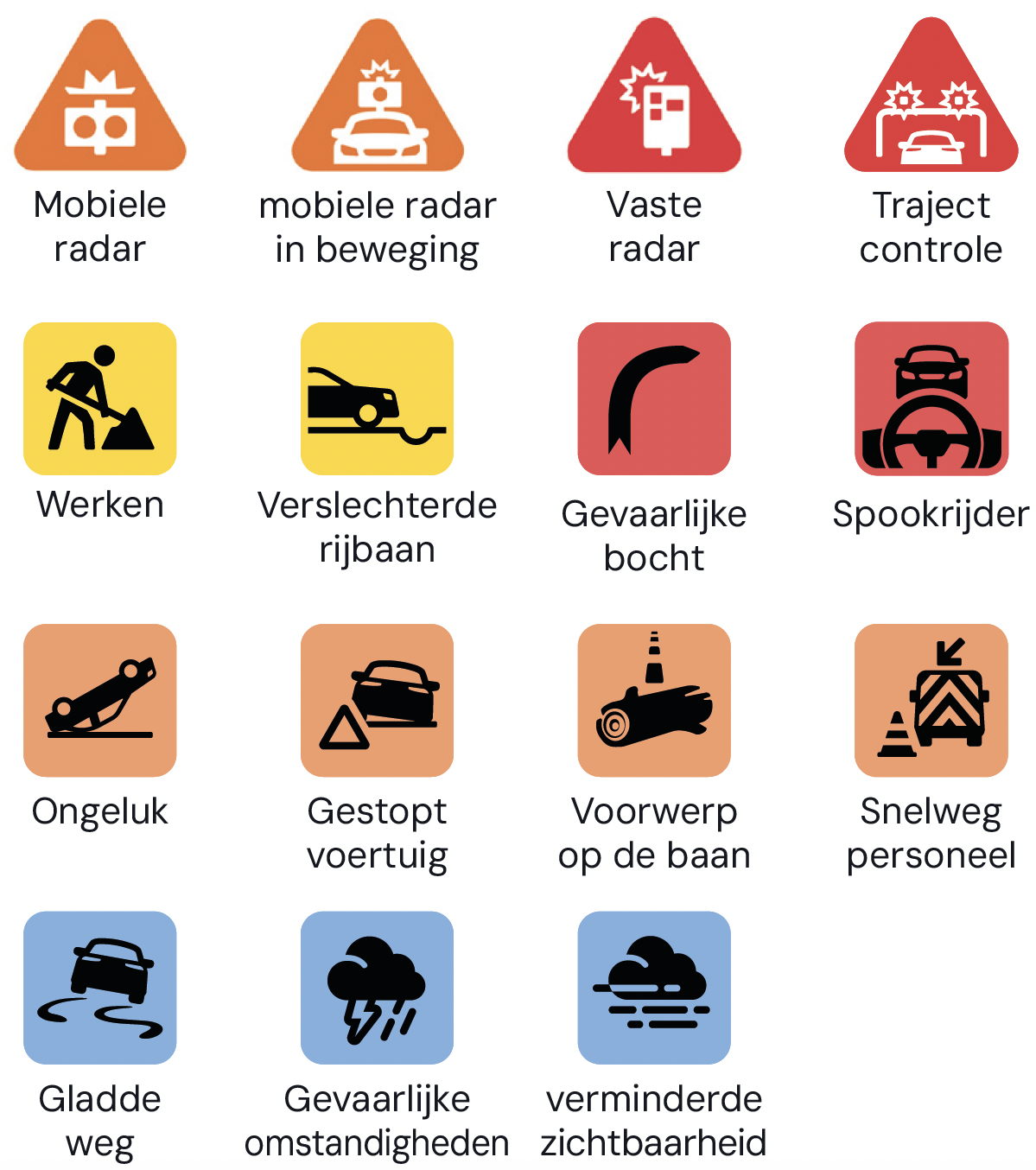 COYOTE LANCEERT COYOTE MAX DE NIEUWE GENERATIE RIJHULPSYSTEEM VOOR EEN ...