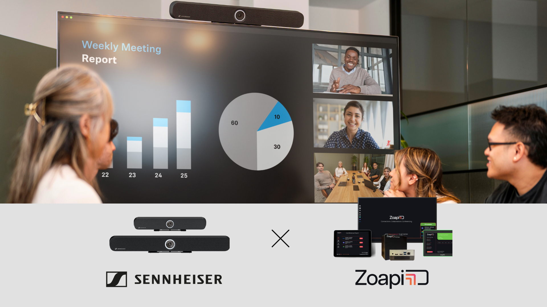 Zoapi Innovations and Sennheiser Partner to simplify Collaboration Spaces