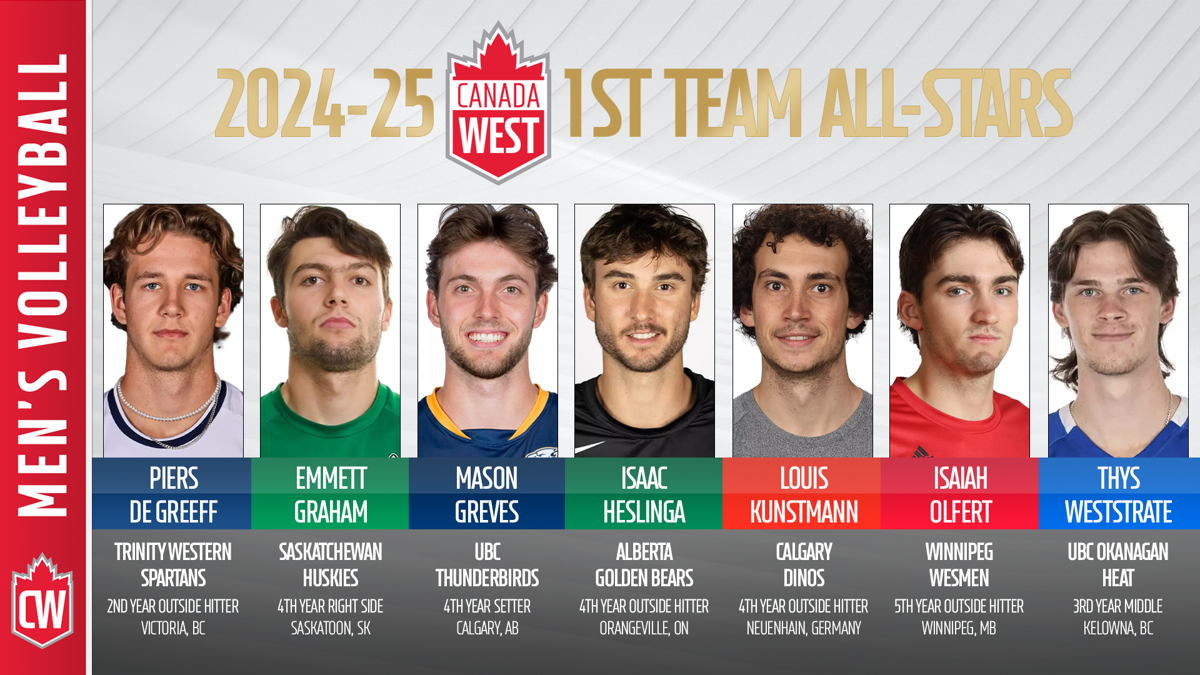 Five Huskies Selected to 2025 Canada West Volleyball All-Star & All ...