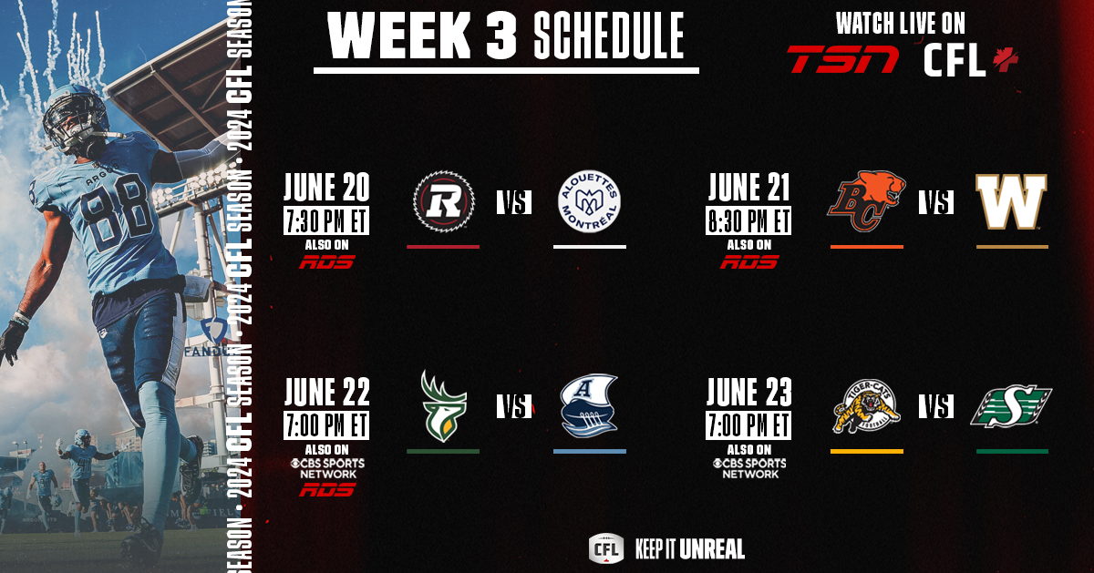 WEEK 3 IN THE CFL