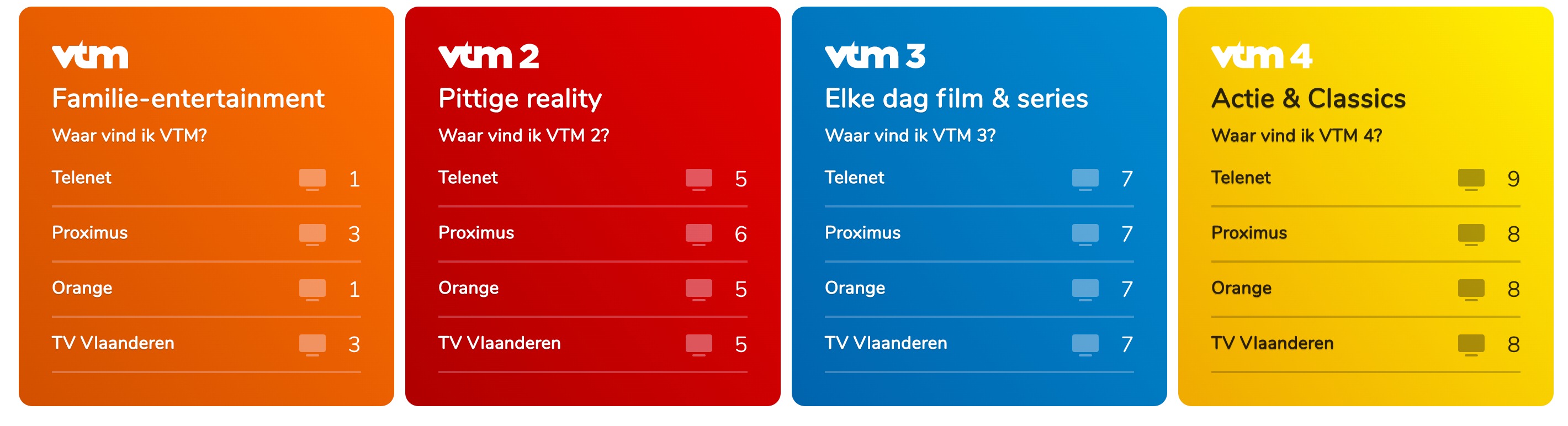 Maar liefst 19 nieuwe programma’s kleuren het najaar van VTM en VTM 2