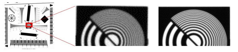 Sony Semiconductor Solutions to release SWIR image sensor for ...