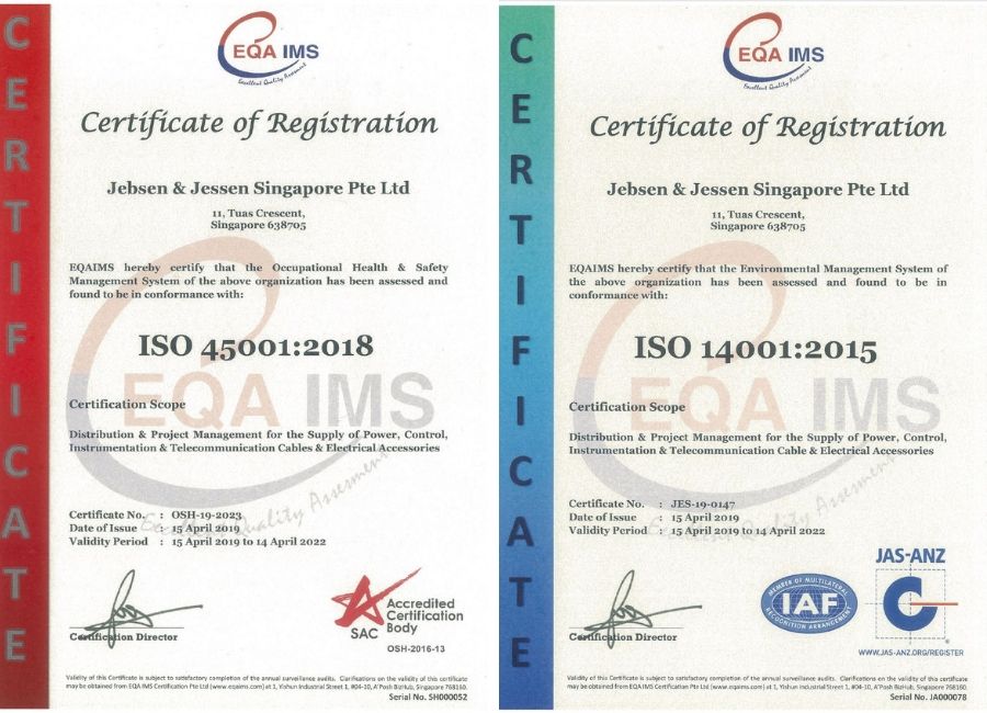 Raising our Health & Safety Standard