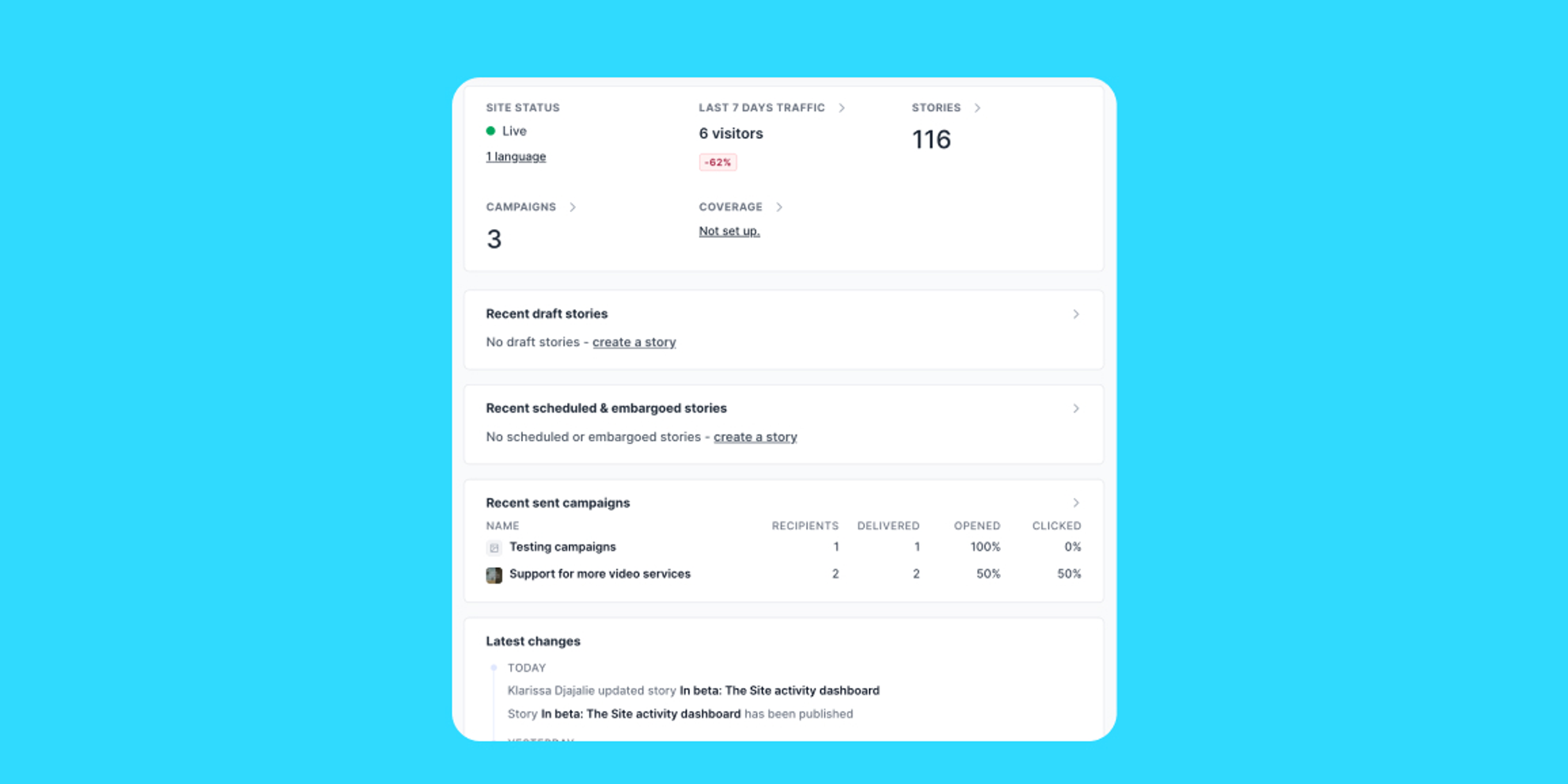 Introducing the new Site activity dashboard | Changelog
