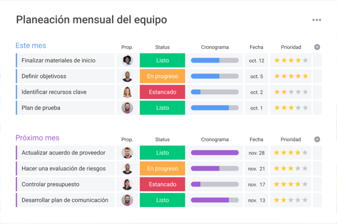 ¿Qué es el App Fatigue y cómo está afectando nuestra productividad? 4 ...