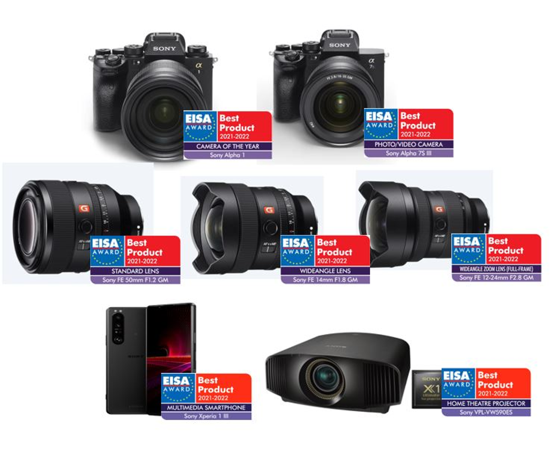 Sony Celebrates Seven Wins at 2021 EISA Awards Including Highly Coveted ...