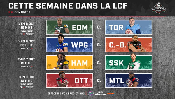 Cette semaine dans la LCF – Fin de semaine de l’Action de grâce ...