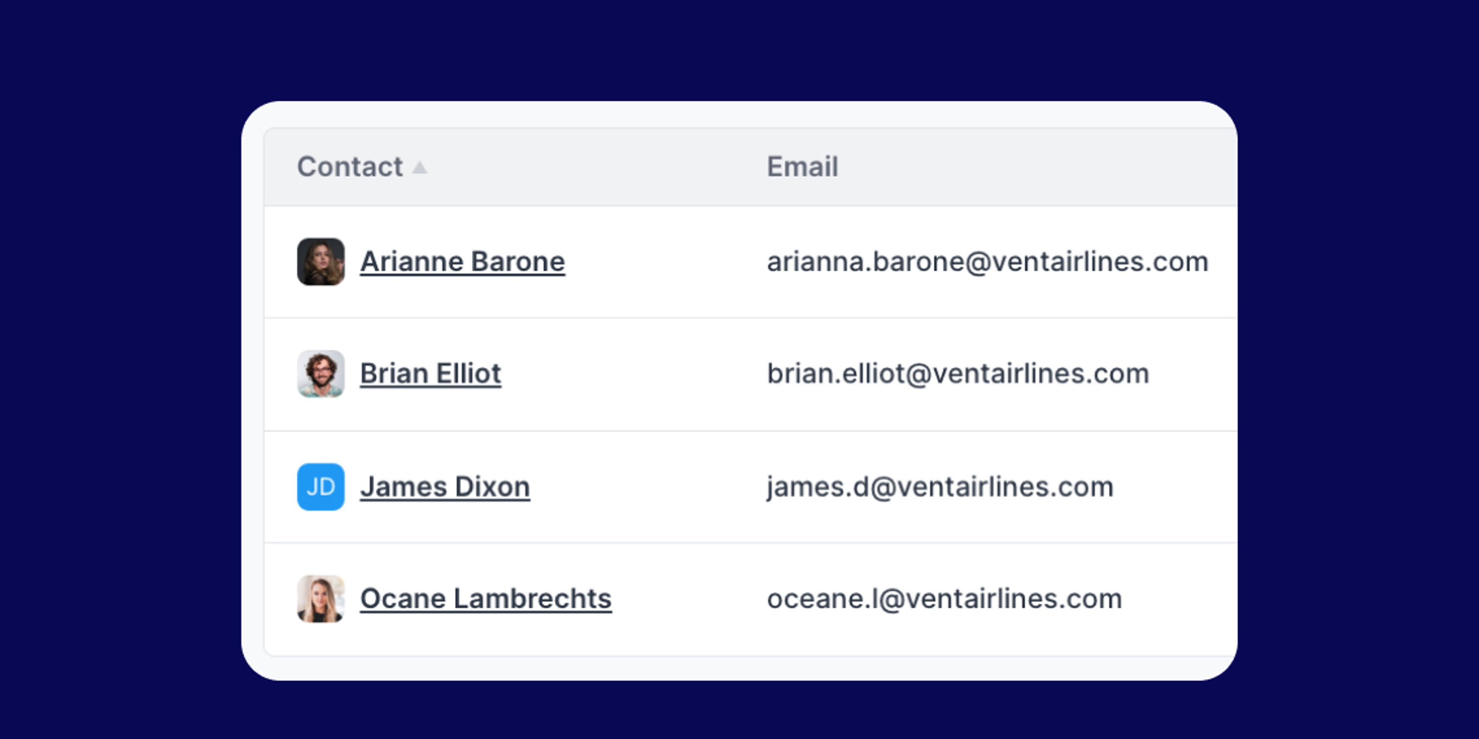 Setting up site contacts | Help Section