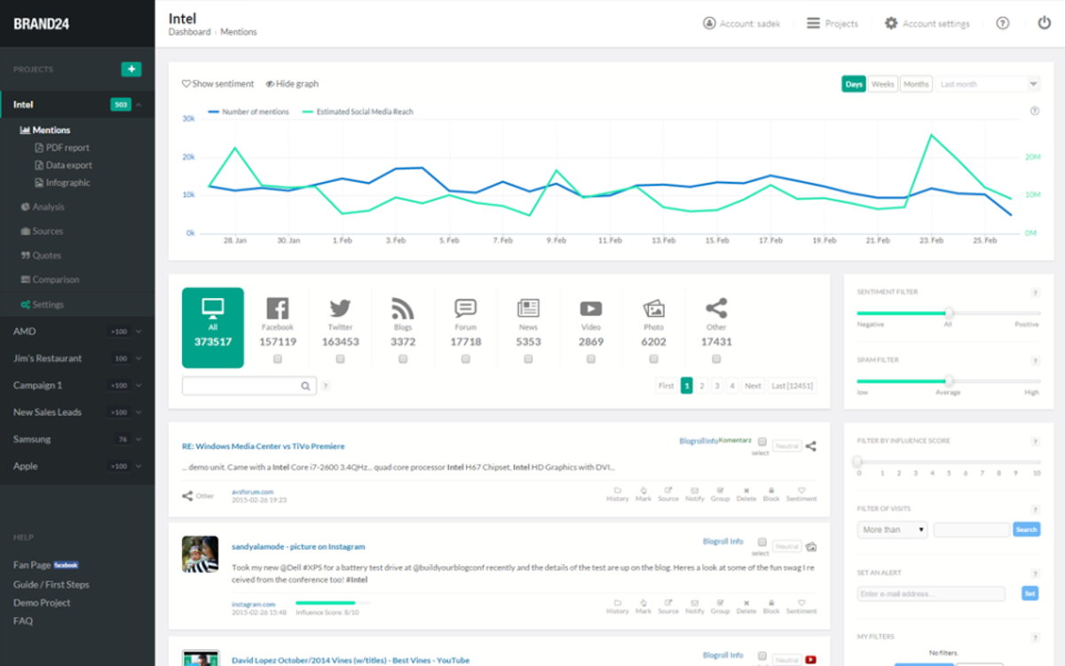 The best analytics tools to measure your PR efforts | PR Academy