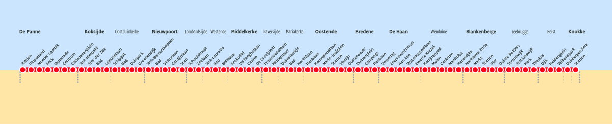 Kusttram: 12 tramhaltes veranderen binnenkort van naam