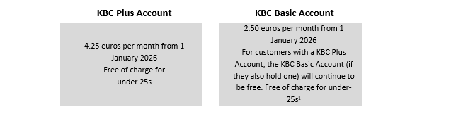 New charges for the KBC Plus Account and KBC Basic Account as from 2026 ...