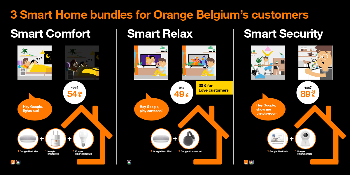 Orange Belgium launches a Smart Home portfolio and its own dedicated ...
