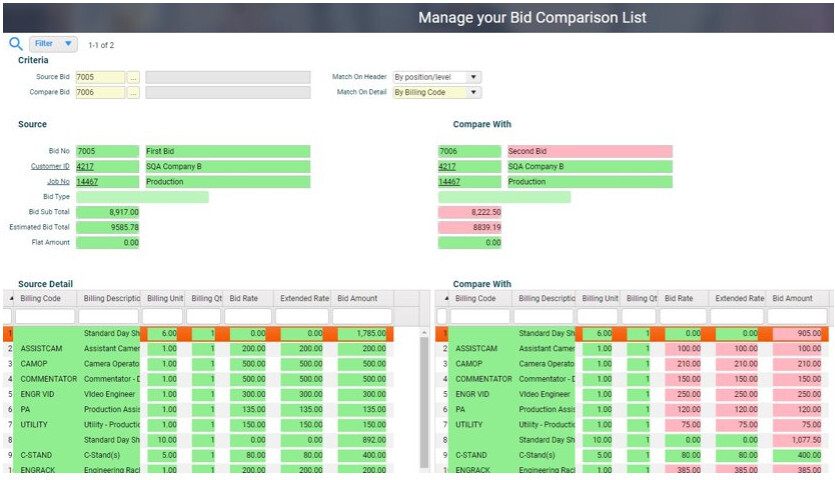 The Media Operations Platform™: A Command Center for Modern-Day Content ...