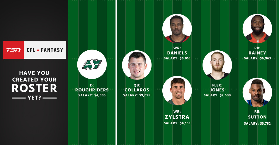 NEW TSN CFL FANTASY GAME ALLOWS EVERY FAN TO BECOME A CFL GENERAL MANAGER NEW TSN CFL FANTASY GAME ALLOWS EVERY FAN TO BECOME A CFL GENERAL MANAGER