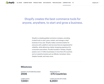 Press Kit & Media Kit Guide (What To Include + 9 Examples) | PR Academy