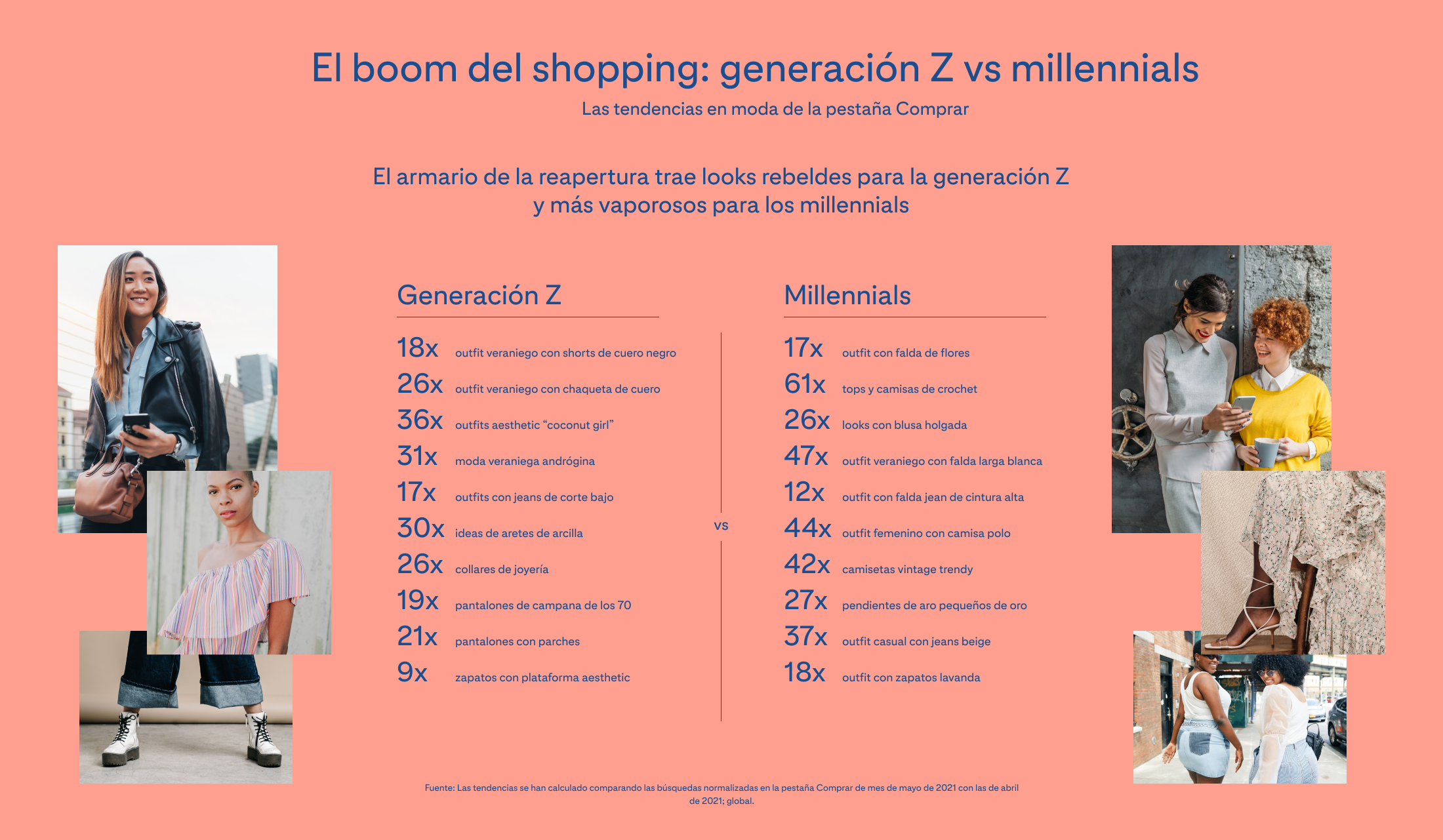 El closet de la nueva normalidad según cada generación: entre looks ...