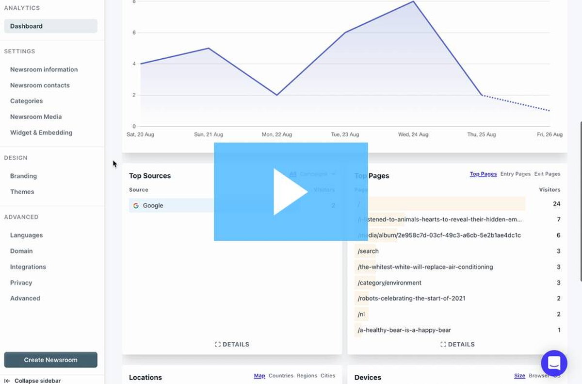 Guide: The 30+ Best Digital PR Tools & Software [In 2025]