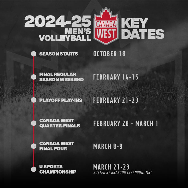 Canada West announces 2024-25 volleyball schedule - University of ...